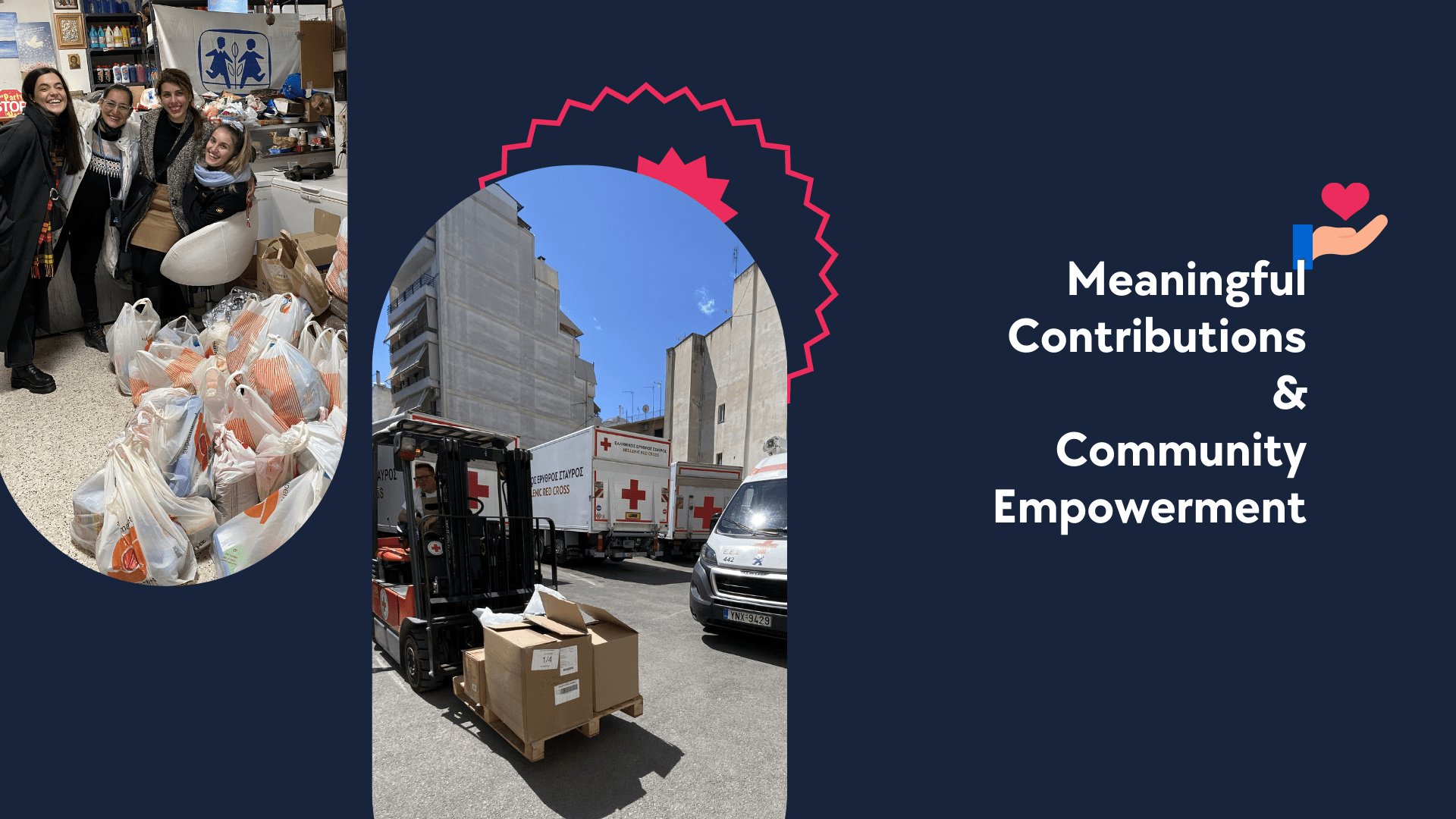 Meaningful Contributions and Community Empowerment - Witside